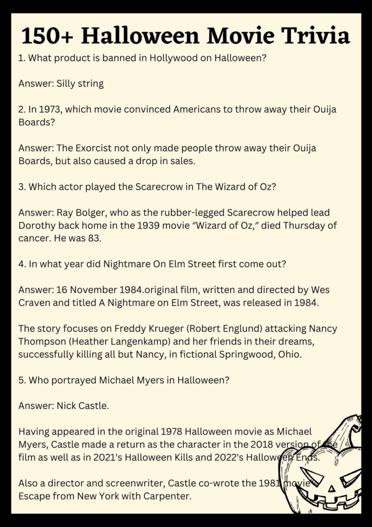 150 Ultimate Halloween Trivia Questions And Answers (Game Edition ...